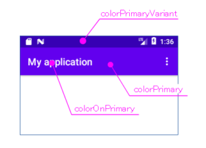 Tool Bar（Action Bar）の実装 | Y_SUZUKI's Android Log