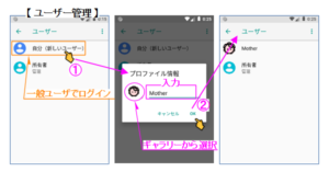 Android OSのマルチユーザー環境 | Y_SUZUKI's Android Log